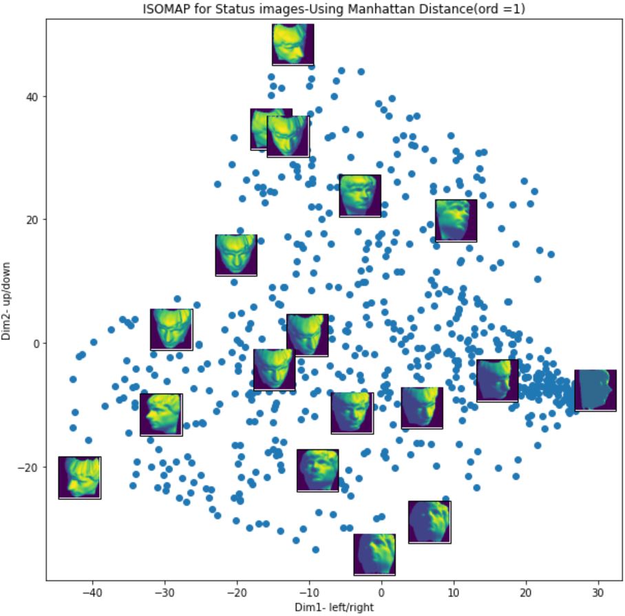 Portfolio Details - iPortfolio Bootstrap Template